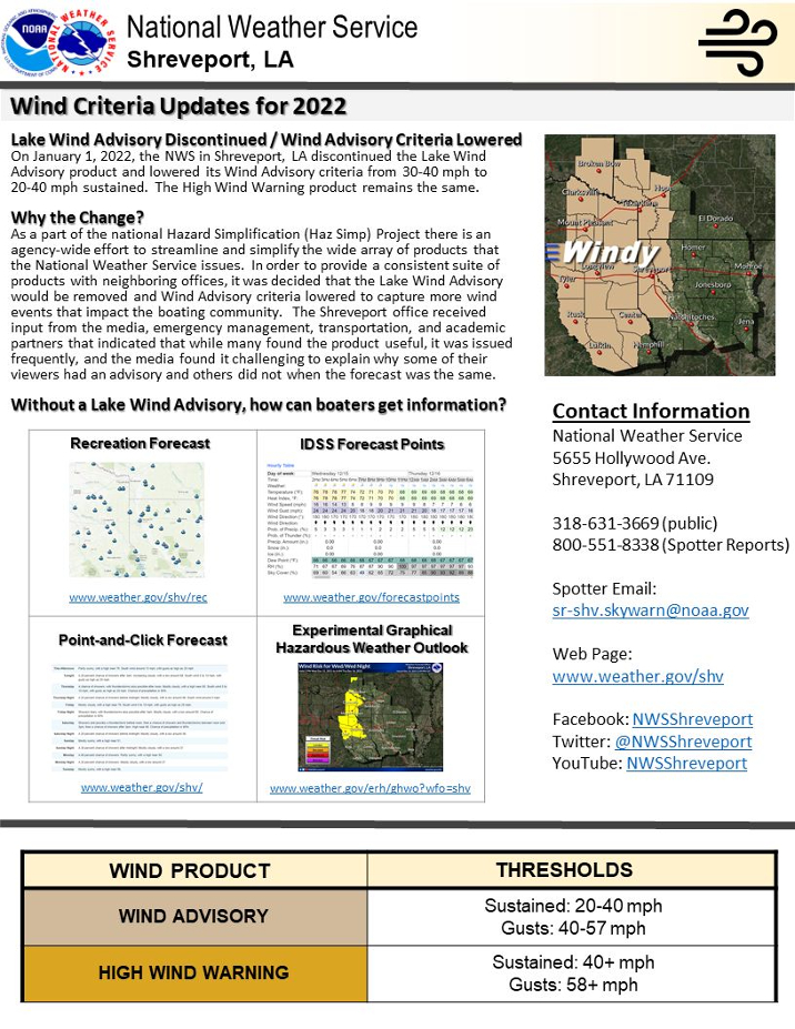 Weather Service changes wind criteria – Hope Prescott